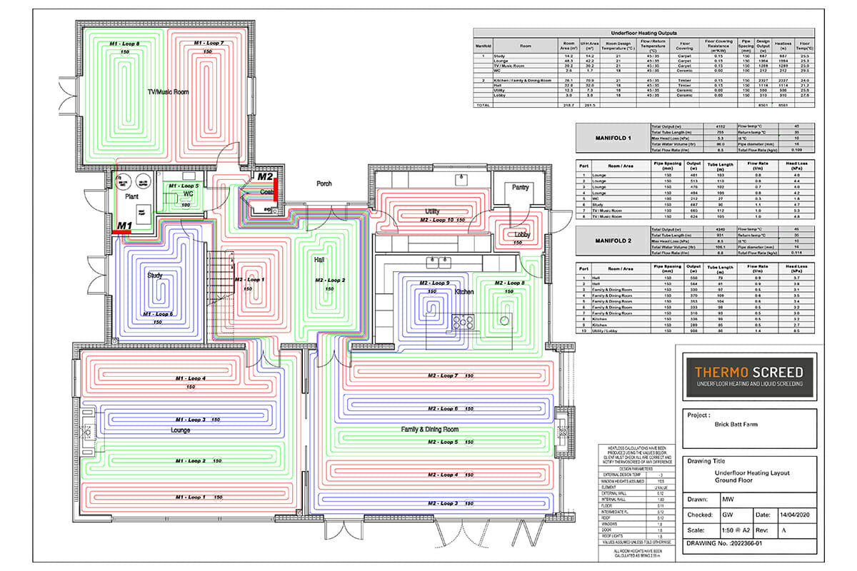 Underfloor Heating Kits | Underfloor heating supplies by Thermo Screed